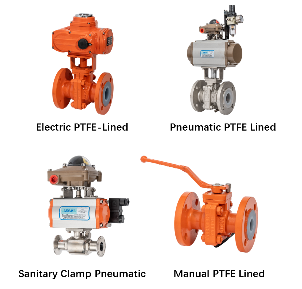 What Is a PTFE Lined Valve? Applications, Benefits and Corrosion ...